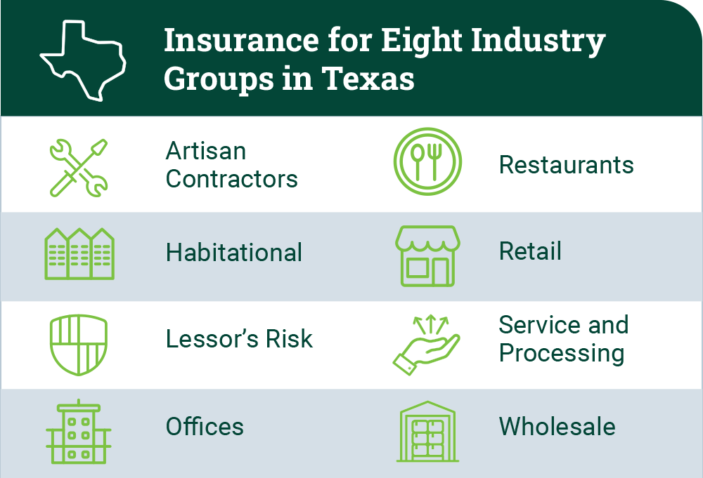 Business Insurance in Texas